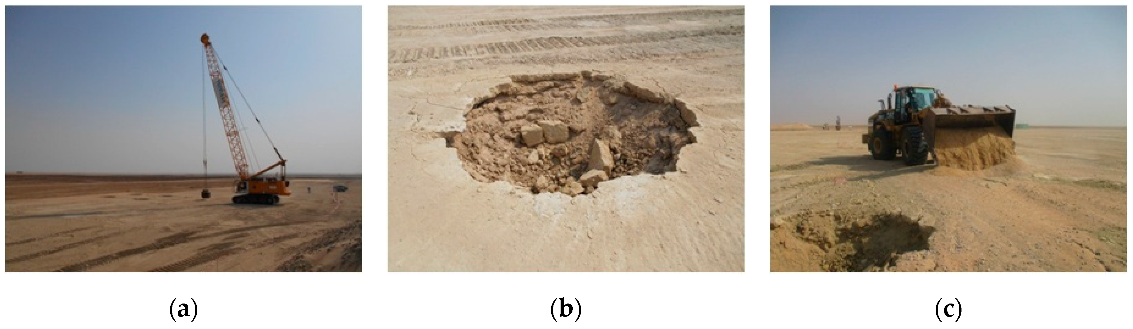 Ground Improvement Using Dynamic Compaction in Sabkha Deposit