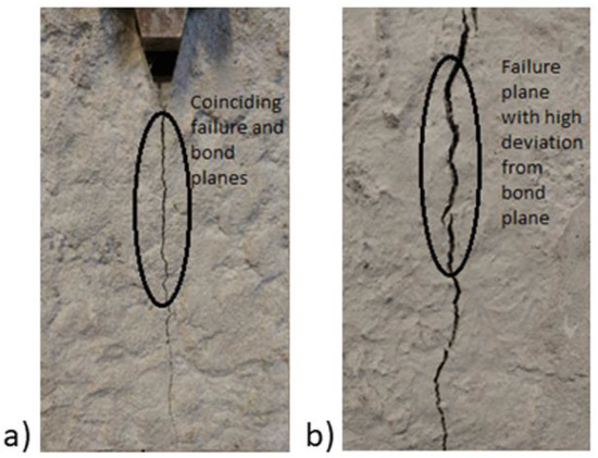 Applied Sciences | Free Full-Text | Concrete–Concrete Bond in Mode-I: A ...