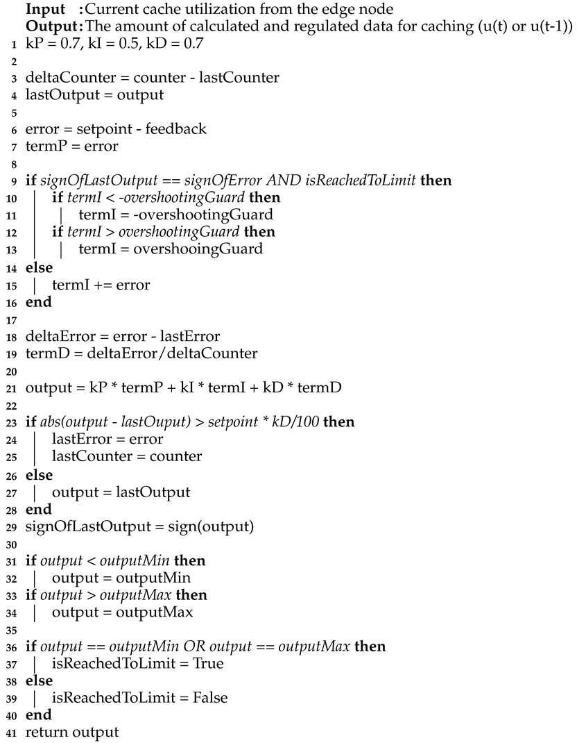 EDCrammer: An Efficient Caching Rate-Control Algorithm for Streaming Data on Resource-Limited ...