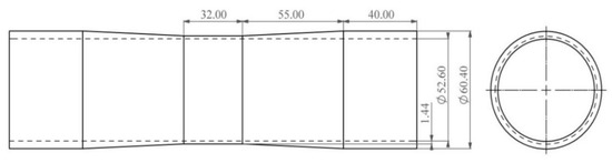 Evaluation of Sensitivity and Calibration of the Chaboche Kinematic ...