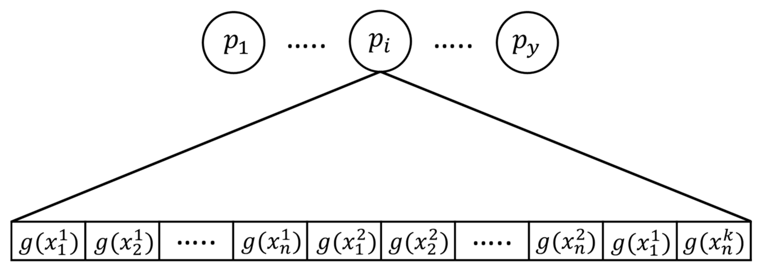 Multiple Convolutional Neural Networks Fusion Using Improved Fuzzy Integral for Facial Emotion ...