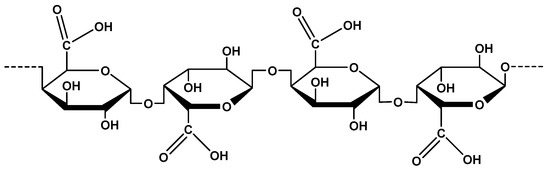 Use of Anionic Polysaccharides in the Development of 3D Bioprinting ...