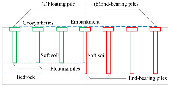 A Theoretical Solution for Pile-Supported Embankment with a Conical ...