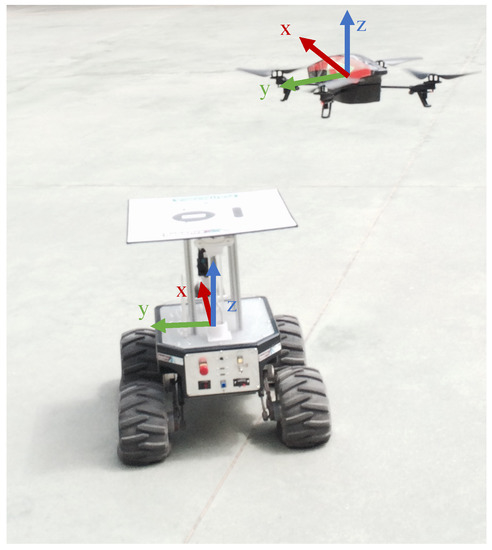 Robust Visual-Aided Autonomous Takeoff, Tracking, and Landing of a ...