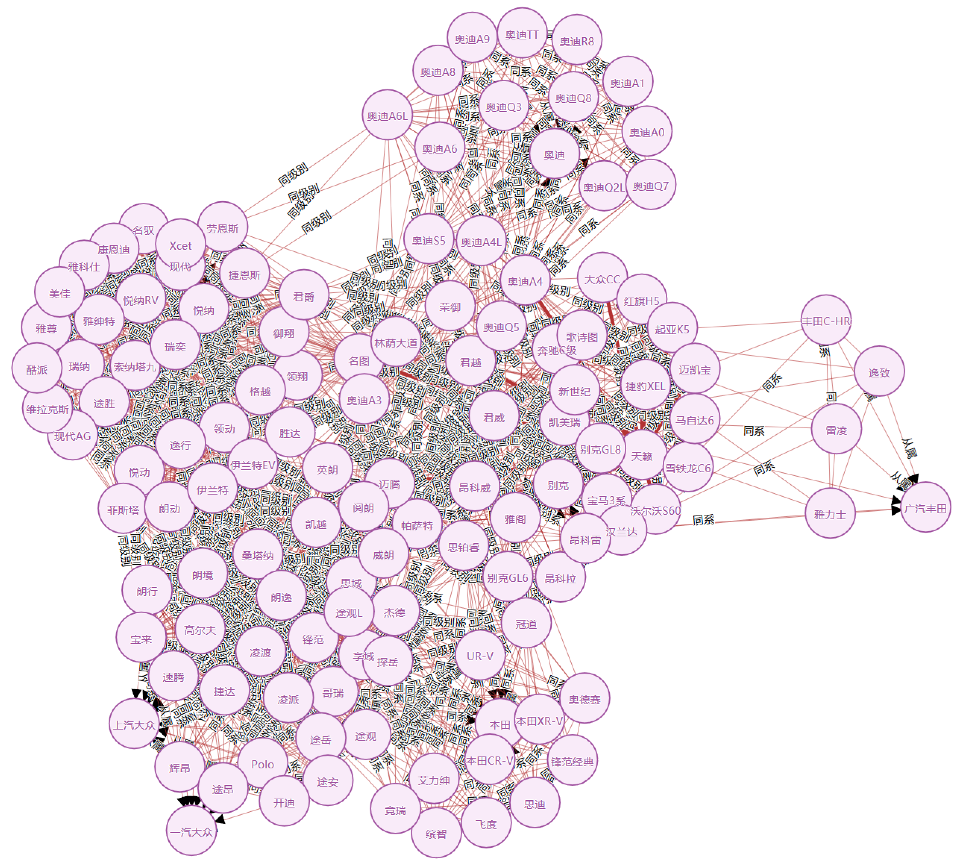 Construction of an Industrial Knowledge Graph for Unstructured Chinese ...