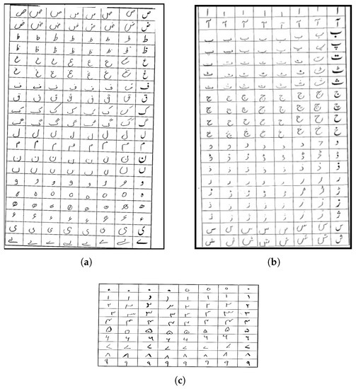 Applied Sciences | Free Full-Text | Recognition of Urdu Handwritten ...