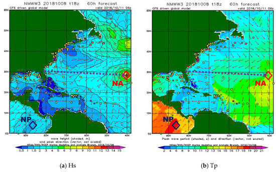 Real Time Inverse Estimation Of Ocean Wave Spectra From Vessel Motion Sensors Using Adaptive