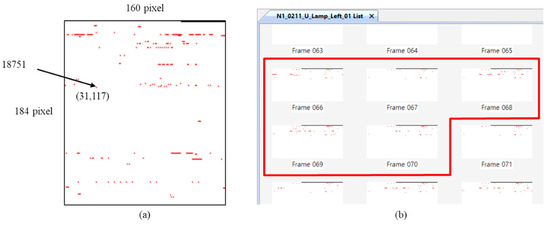 Applied Sciences | Free Full-Text | CNN-Based Fault Localization Method Using Memory-Updated ...
