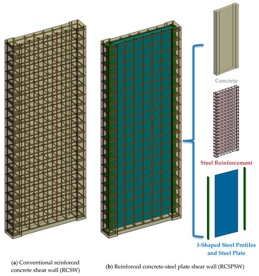 Applied Sciences | Free Full-Text | Experimental Study of High-Strength ...