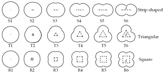 Numerical Investigation of Mineral Grain Shape Effects on Strength and ...