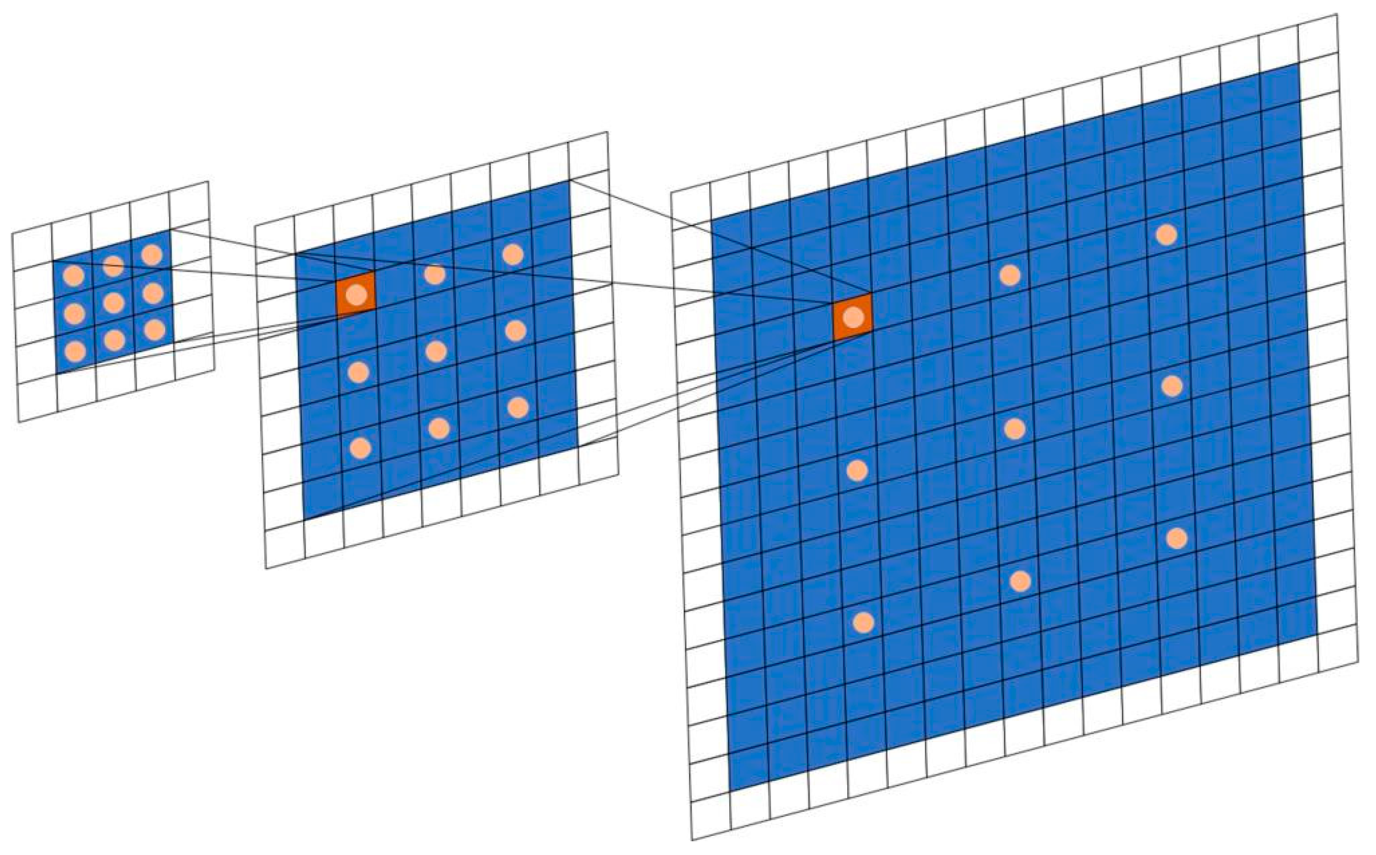 Automatic Bridge Crack Detection Using a Convolutional Neural Network