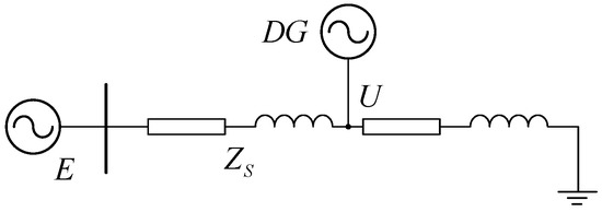 Control Strategy Based on the Flexible Multi-State Switch for Maximum ...