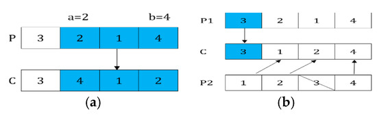 Applied Sciences | Free Full-Text | Research on Collaborative ...
