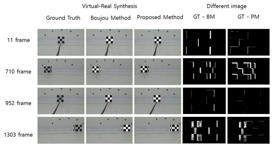 A Novel Real-Time Match-Moving Method with HoloLens
