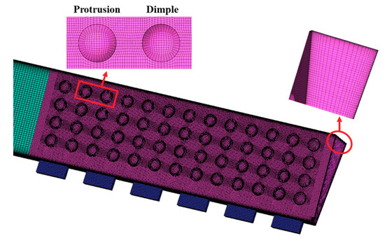 Effects of Channel Outlet Configuration and Dimple/Protrusion ...