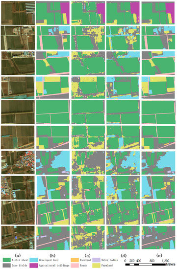 Extracting Crop Spatial Distribution from Gaofen 2 Imagery Using a Convolutional Neural Network