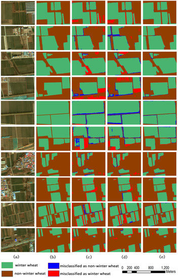 Extracting Crop Spatial Distribution from Gaofen 2 Imagery Using a Convolutional Neural Network