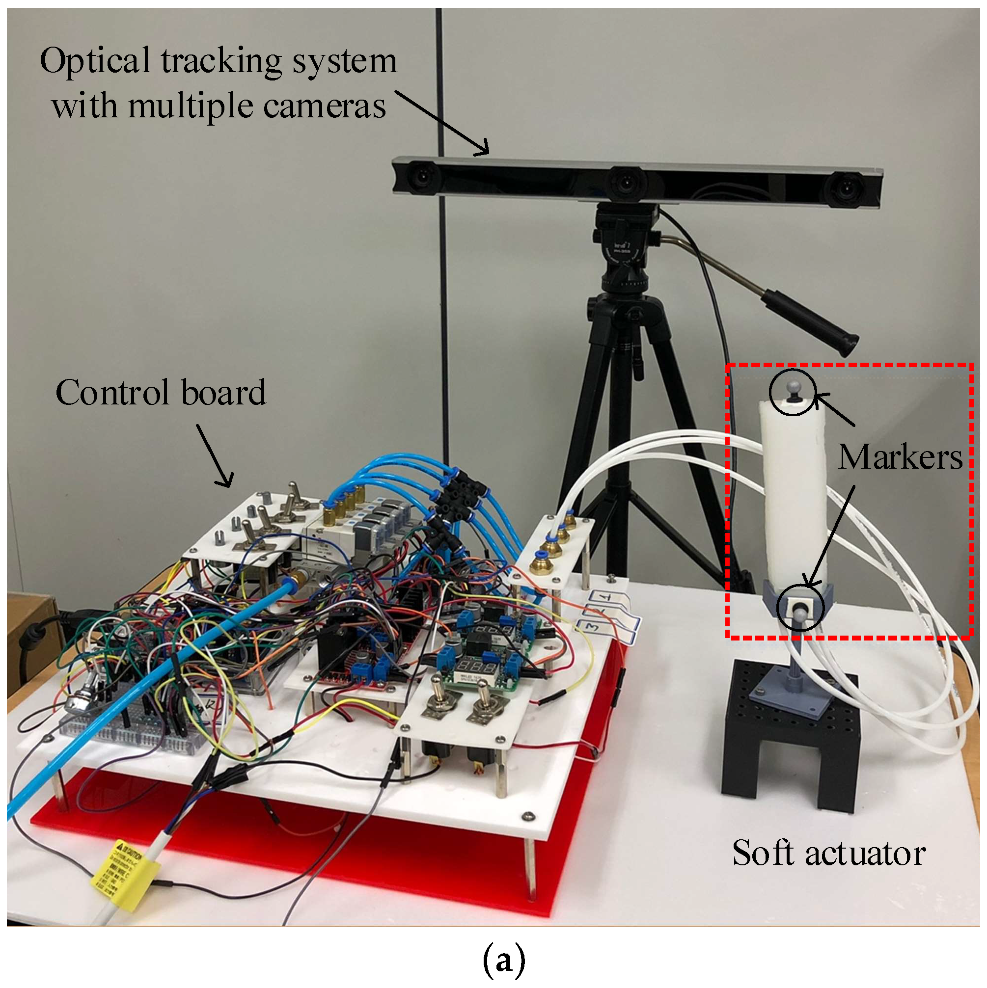 Soft Robotic Gripper with Chambered Fingers for Performing In-Hand ...