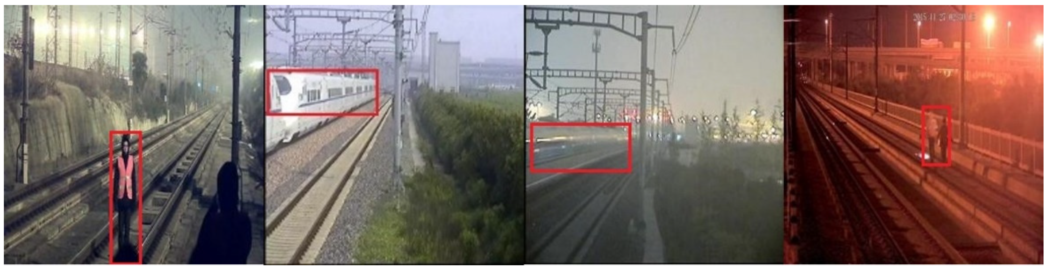 High-Speed Railway Clearance Intrusion Detection with Improved SSD Network