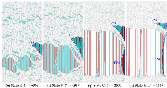 Meso-Scale Simulation of Concrete Based on Fracture and Interaction ...