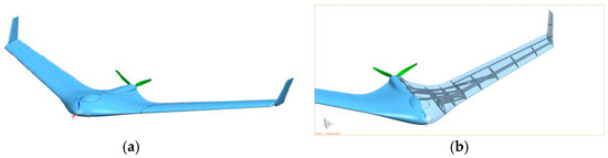 Design, Manufacturing, and Flight Testing of an Experimental Flying ...