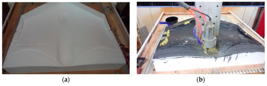 Design, Manufacturing, and Flight Testing of an Experimental Flying ...