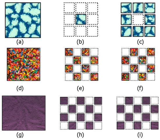 Applied Sciences Free Full Text Color Texture Pattern Classification Using Global Local