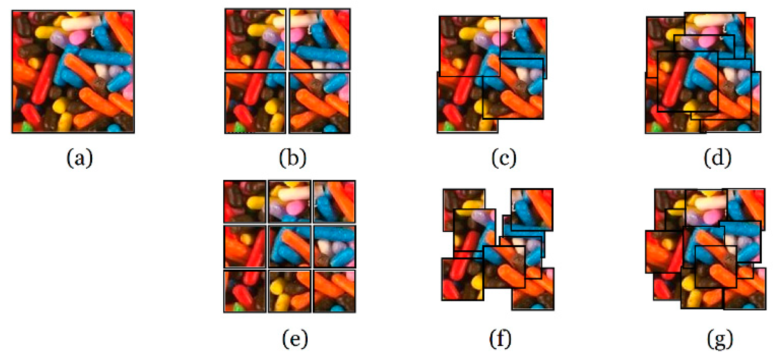 Applied Sciences Free Full Text Color Texture Pattern Classification Using Global Local