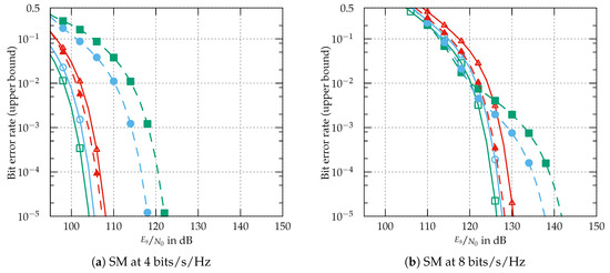 Optical Interference Suppression Based on LCD-Filtering