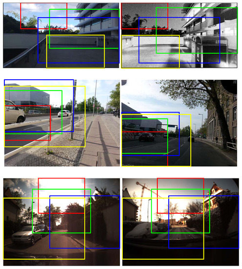 Landmark Generation in Visual Place Recognition Using Multi-Scale Sliding Window for Robotics