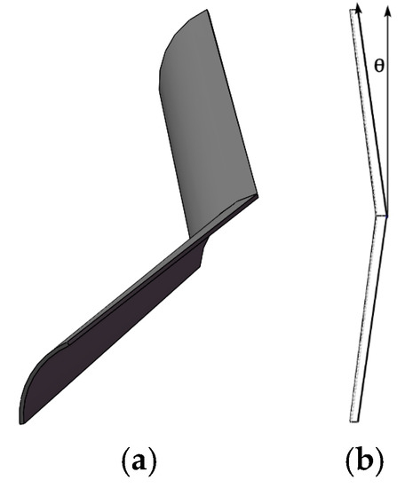 Effects of an Inclined Blade on the Performance of a Sirocco Fan