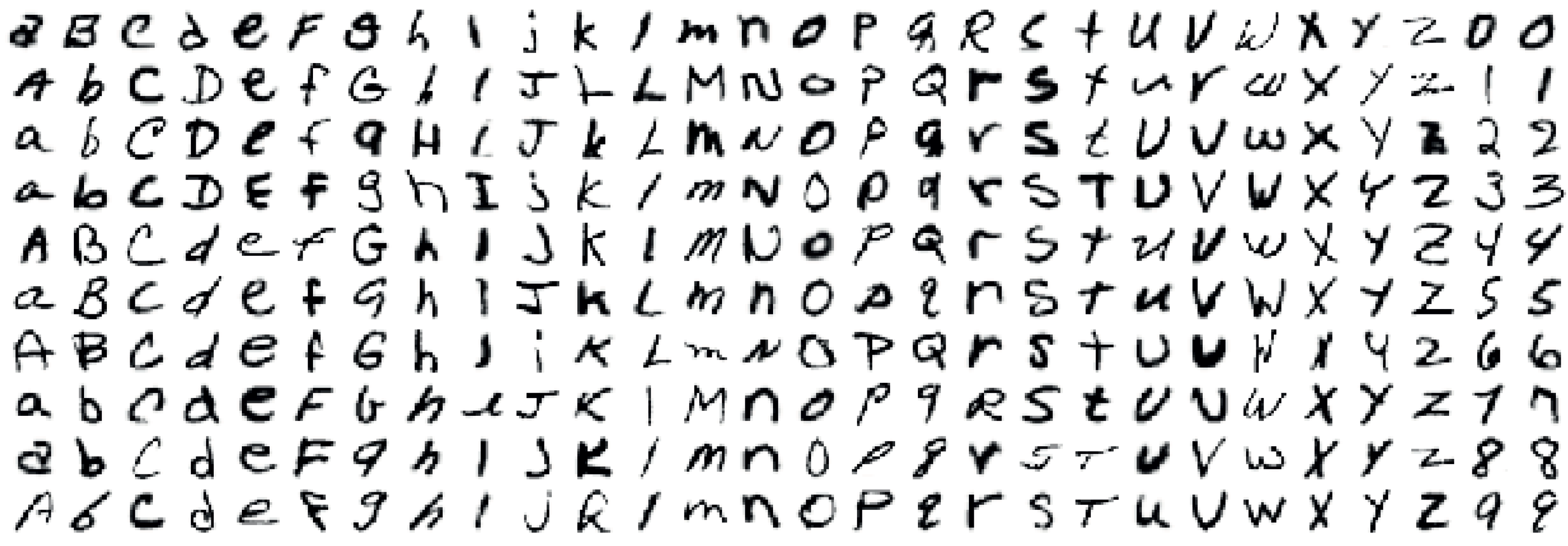 Applied Sciences Free Full Text A Survey Of Handwritten Character