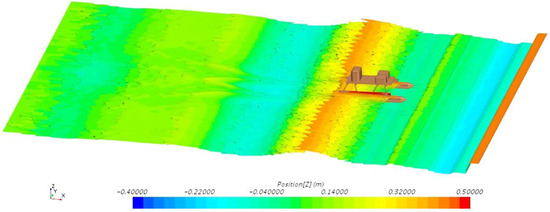 A Method of Path Planning on Safe Depth for Unmanned Surface Vehicles ...
