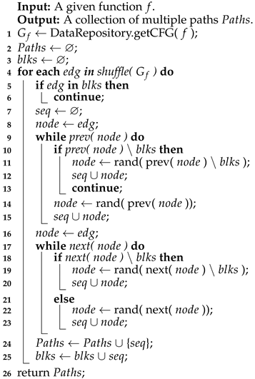Applied Sciences | Free Full-Text | Semantic-Based Representation Binary Clone Detection for ...