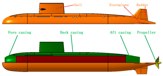 Numerical Simulation Study on the Effects of Course Keeping on the Roll ...