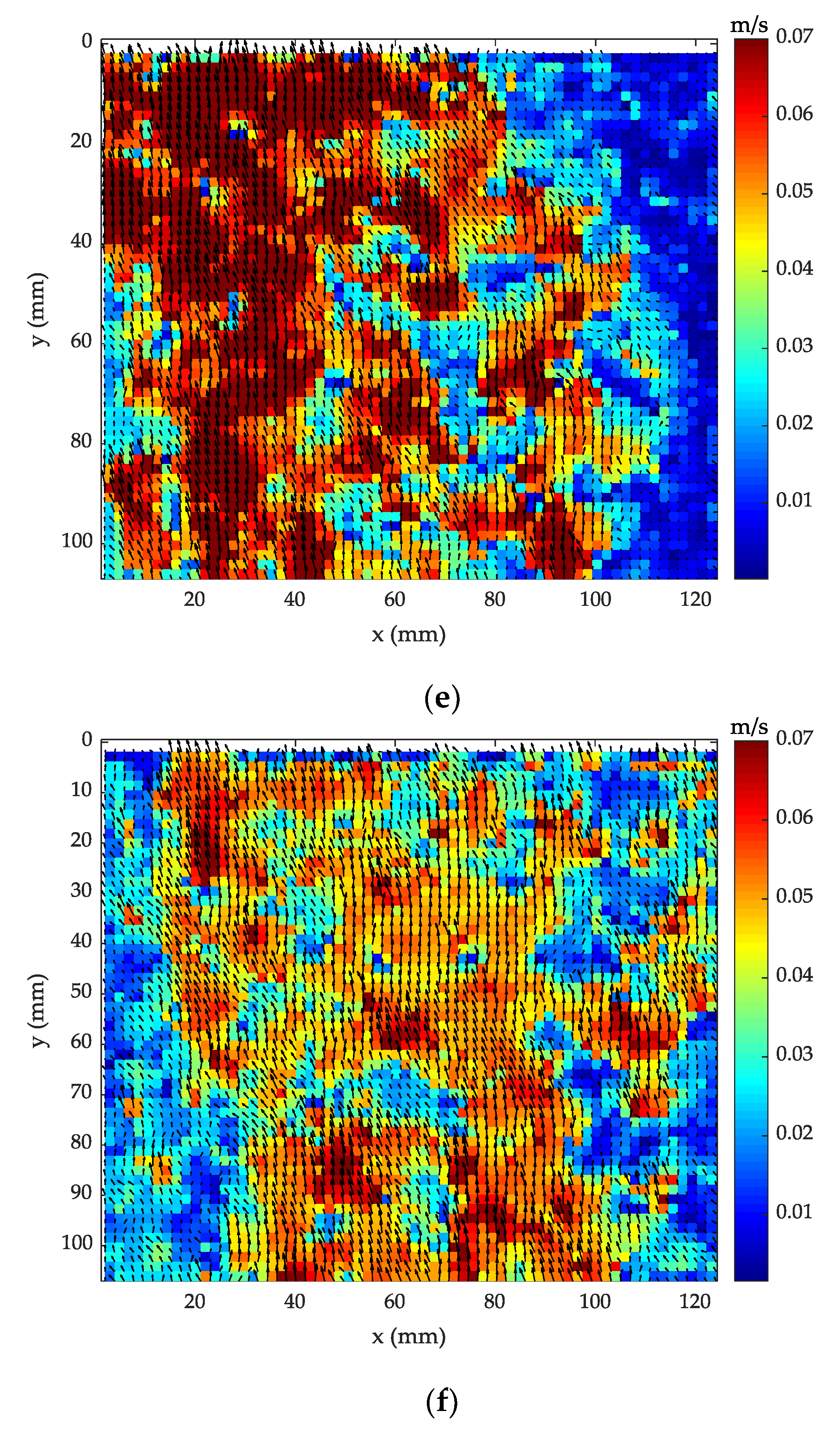 Flow Velocity Field Measurement of Vertical Upward Oil–Water Two-Phase ...