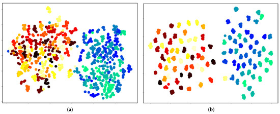 Supervector Extraction for Encoding Speaker and Phrase Information with Neural Networks for Text ...