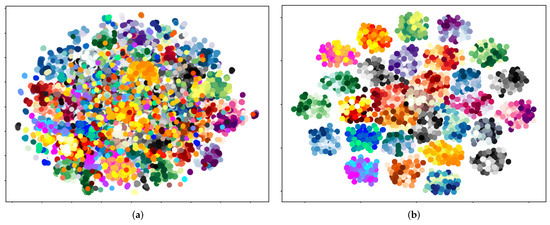 Supervector Extraction for Encoding Speaker and Phrase Information with Neural Networks for Text ...