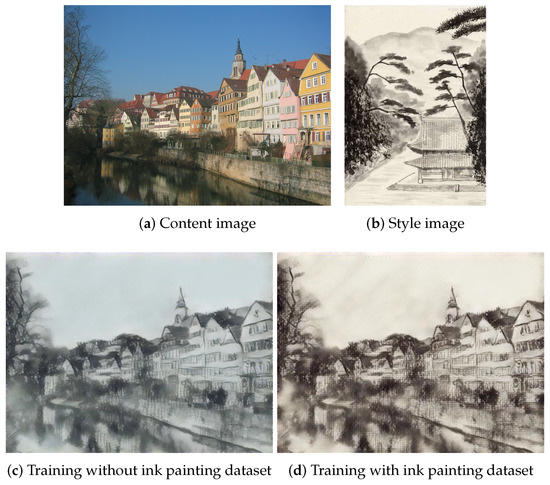 Fast Continuous Structural Similarity Patch Based Arbitrary Style Transfer