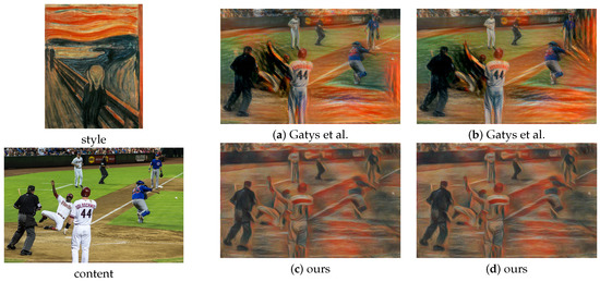 Fast Continuous Structural Similarity Patch Based Arbitrary Style Transfer