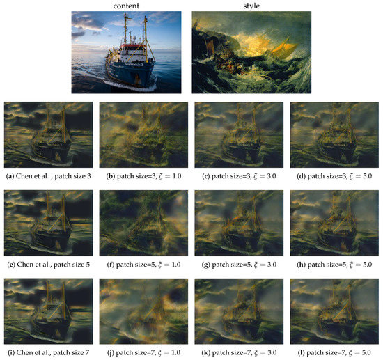 Fast Continuous Structural Similarity Patch Based Arbitrary Style Transfer