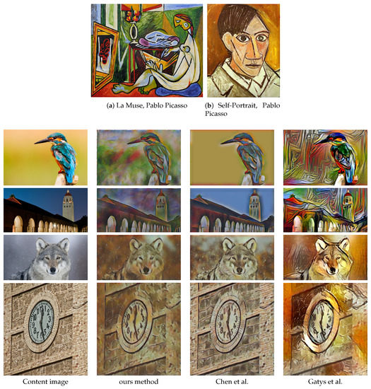 Fast Continuous Structural Similarity Patch Based Arbitrary Style Transfer