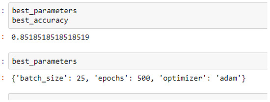 Applied Sciences | Free Full-Text | Special Issue on Using Machine ...