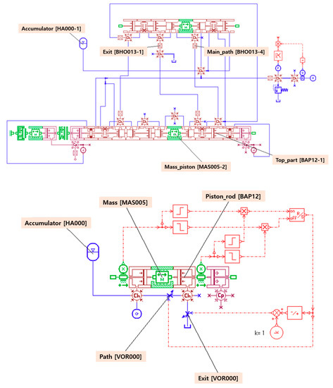 A Novel Predictable Rock Breaker Using Intelligent Hydraulic Control ...