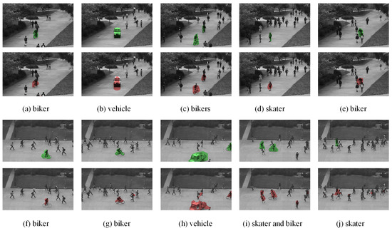 Applied Sciences | Free Full-Text | An Efficient Anomaly Detection System for Crowded Scenes ...