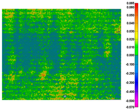 An Innovative Detection Method of High-Speed Railway Track Slab ...