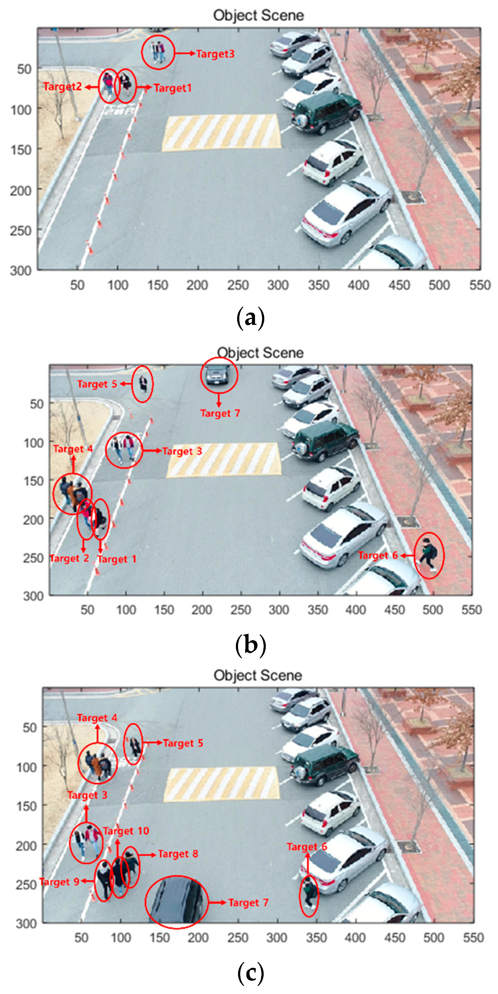 Detection and Tracking of Moving Pedestrians with a Small Unmanned ...