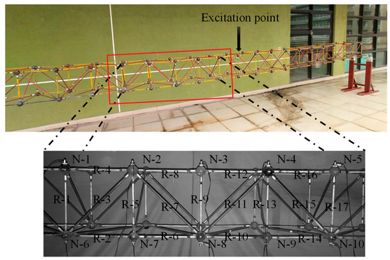 Modal Strain Energy-Based Structural Damage Detection Using ...