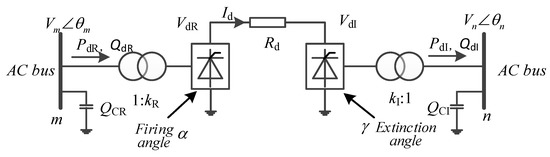 Applied Sciences | Free Full-Text | Minimum Frequency and Voltage ...
