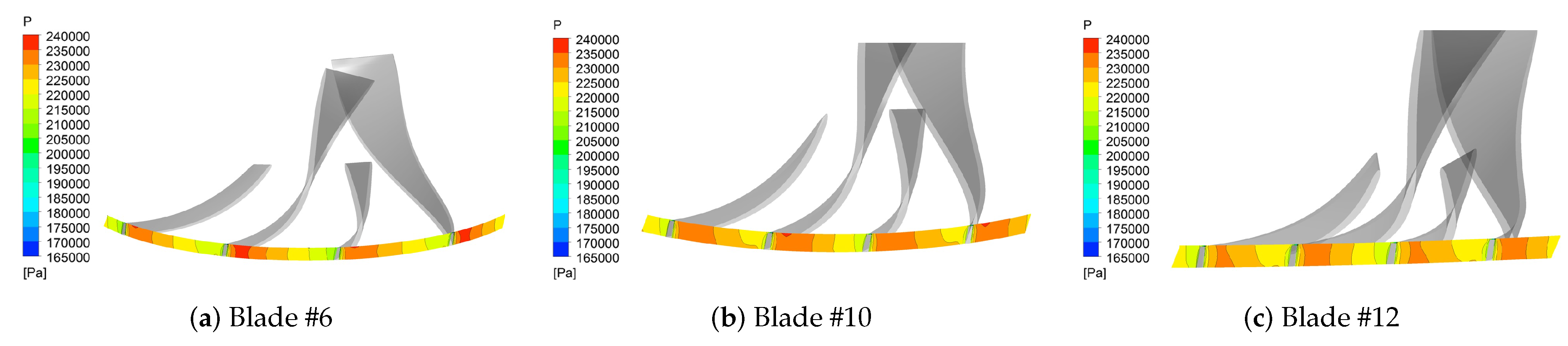 Aerodynamic and Structural Characteristics of a Centrifugal Compressor ...